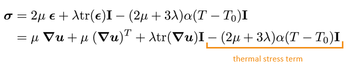 My First Solid Case: hotSphere | solids4foam